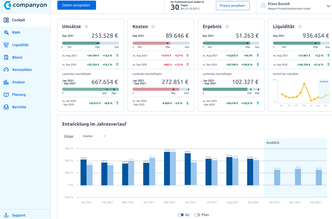 Companyon Controlling Software Startseite 7736